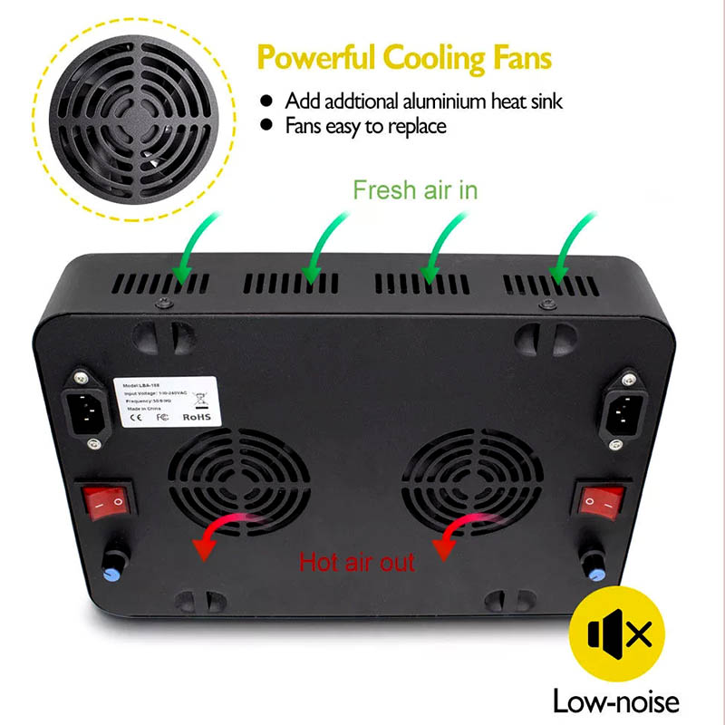 2026 Dimmable Full Spectrum High Power 165W IP33 Aquarium LED Light ...