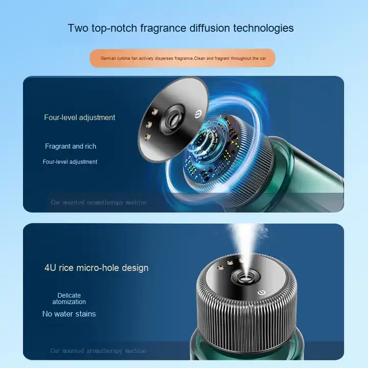 High-End Men's Car Perfume Machine with Intelligent Spray Light New Car ...