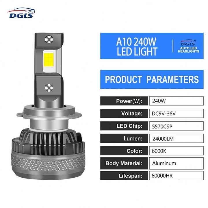 DGLS A10 Brightest LED Headlight - 60000 Lumen H7 H4 Bulbs
