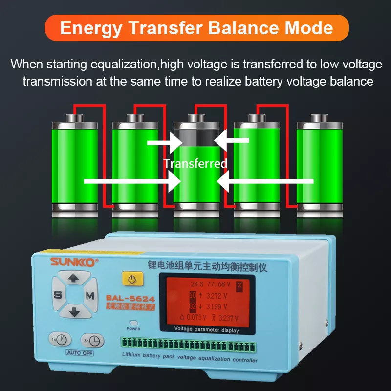 Active Balancer Sunkko BAL-8624 2S~24S 8A Battery Voltage Analyzer Balancer Products from Hunan ...