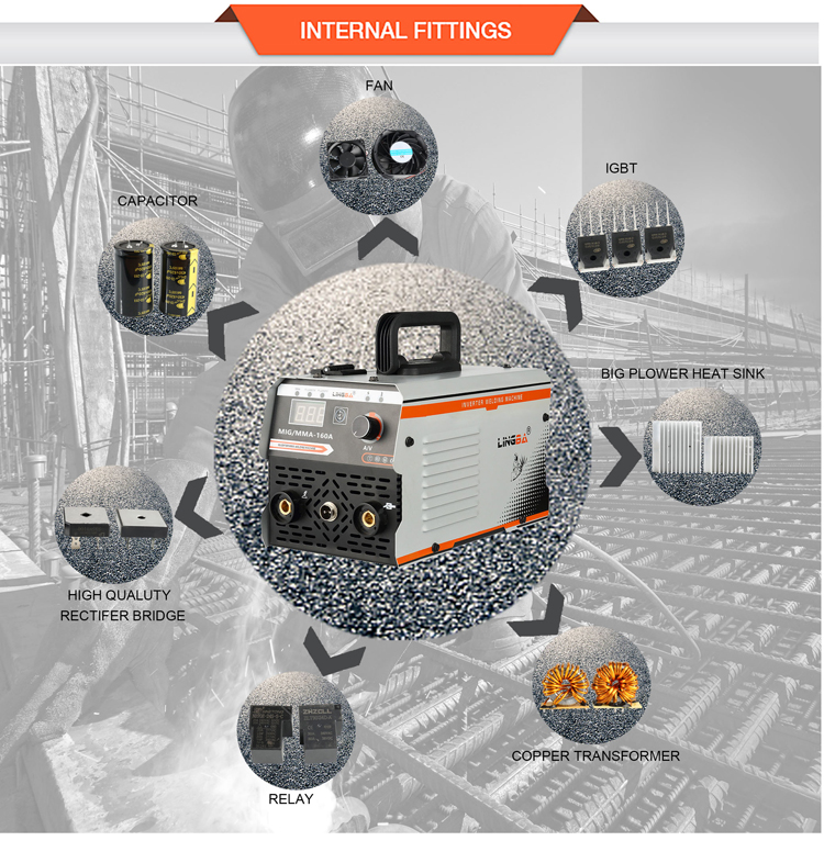 Gas Mma 160a Gmaw Kỹ Thuật Số Không Khí 1.0mm Thông Lượng Core Arc Inv ...