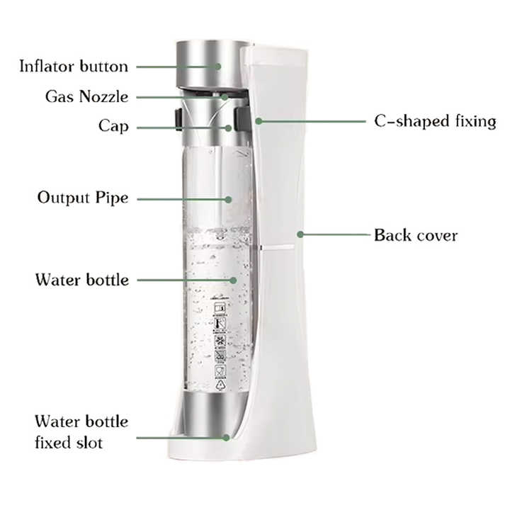 Home Manual Carbonator - Soda Maker Machine for Households