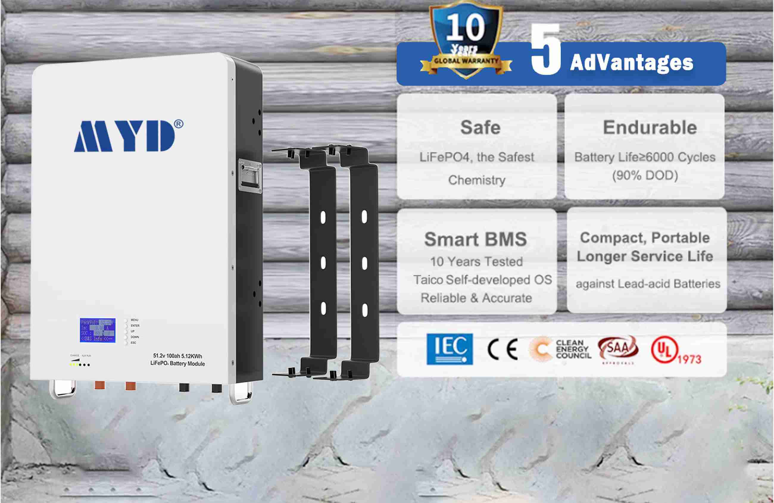 MYD Tesla 48V 100Ah 200Ah 5Kwh 10Kwh Solar Panel Inverter Power Wall ...