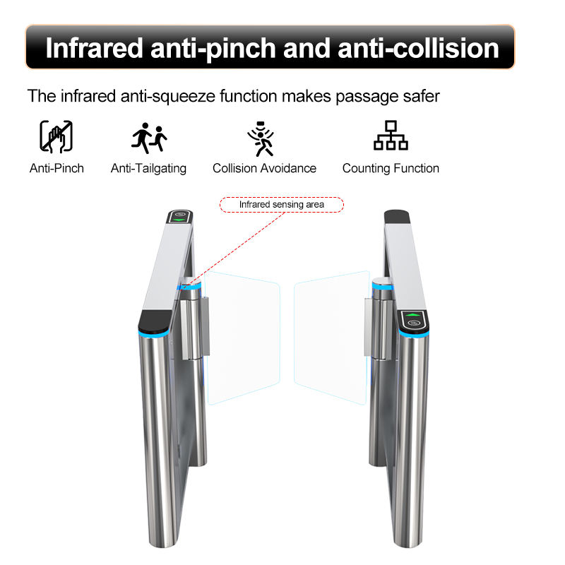Construction Site Access ControlTurnstiles Biometric Swing Barrier ...