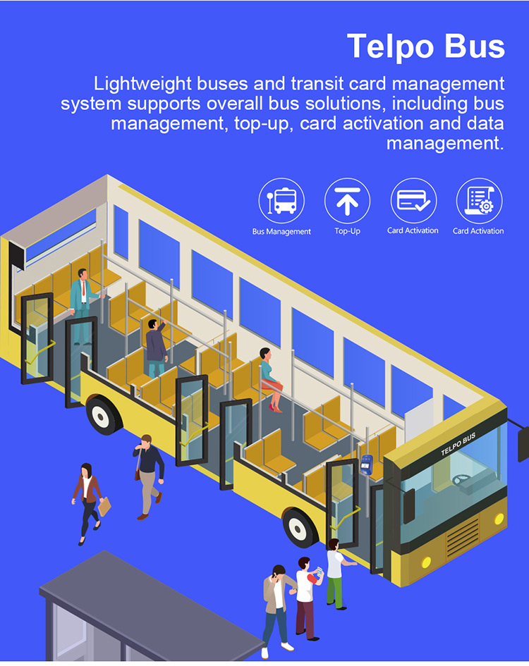 Thông Minh Phần Cứng Telpo Android Tự Động Giá Vé Bộ Sưu Tập Hệ Thống ...