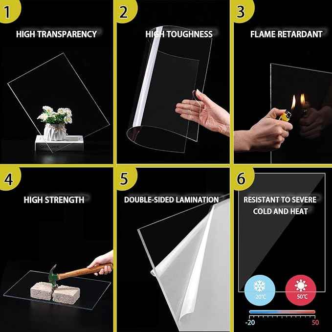 Durable and Eco-Friendly Polycarbonate Sheets for Roofing