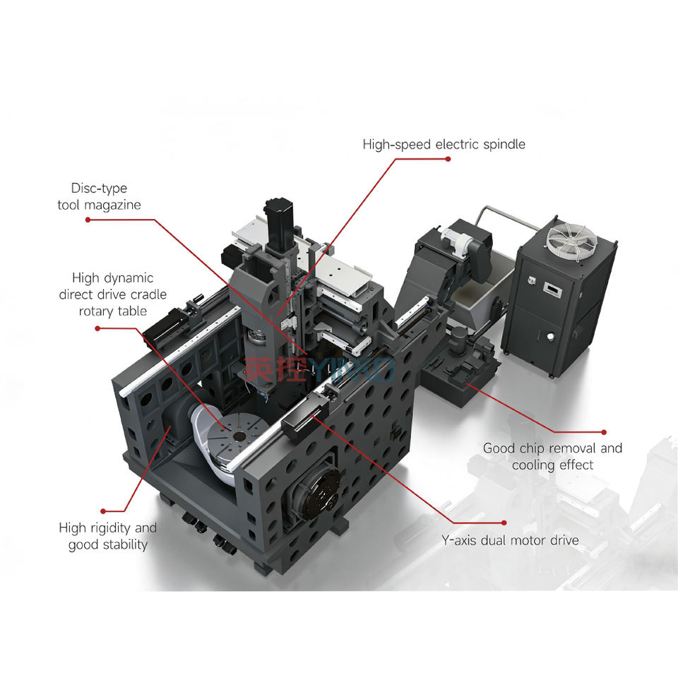 630mm Table Size 5 Axis CNC Machine Center with HSK-A63 Spindle for ...