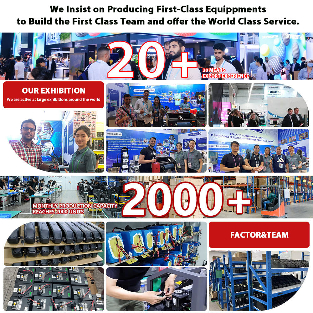 How to Choose the Best 2000W 52V 20Ah Conversion Kit for Your E-Bike