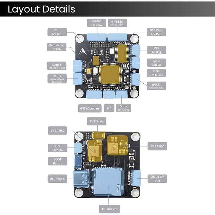 AERO Selfie F405 Flight Controller with 60A 8-bit ESC 30x30 Stack for 2 ...