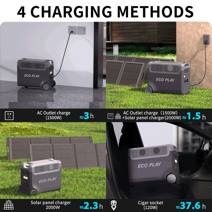 ECOPLAY 3600W Solar Generator - Reliable Portable Power