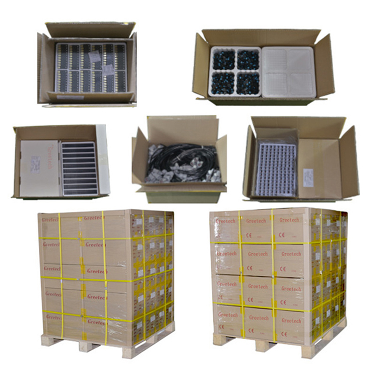 High Temperature Limit Switch - 250VAC 10A IP67 Rated