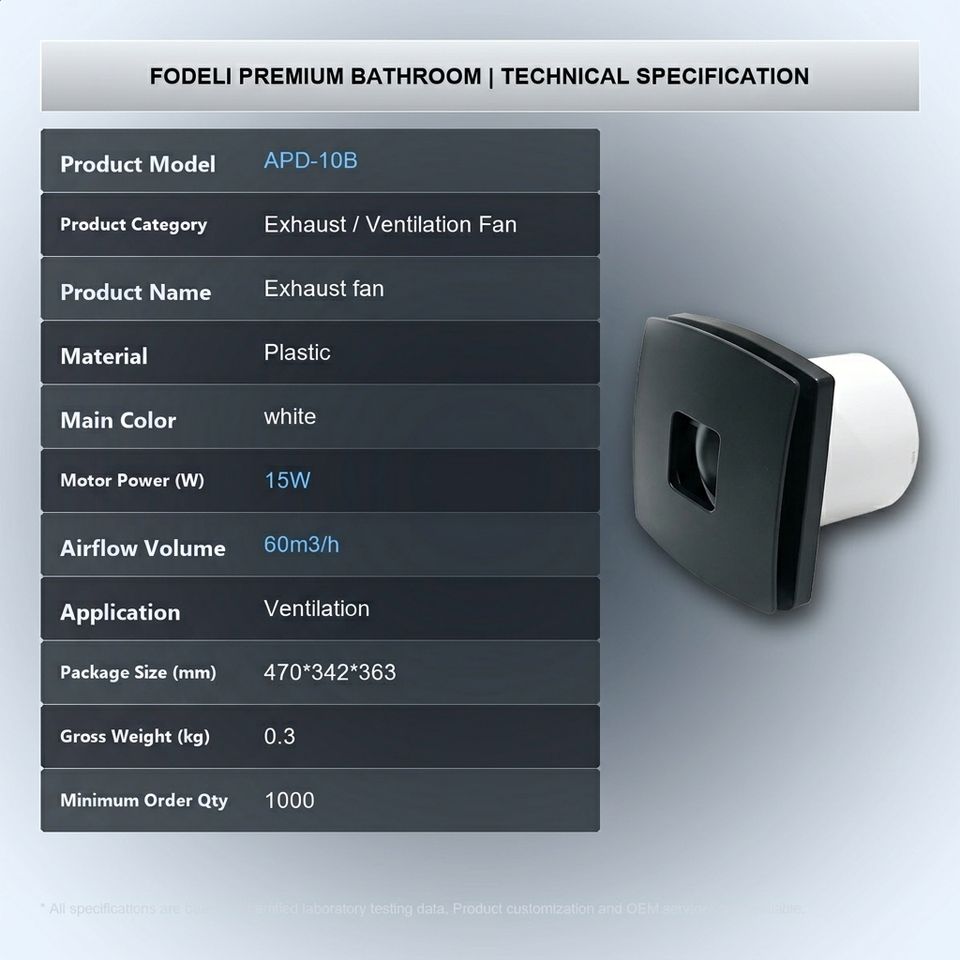 Modern Design Wall Mounted Exhaust Fan OEM ODM Energy Saving Quiet ...