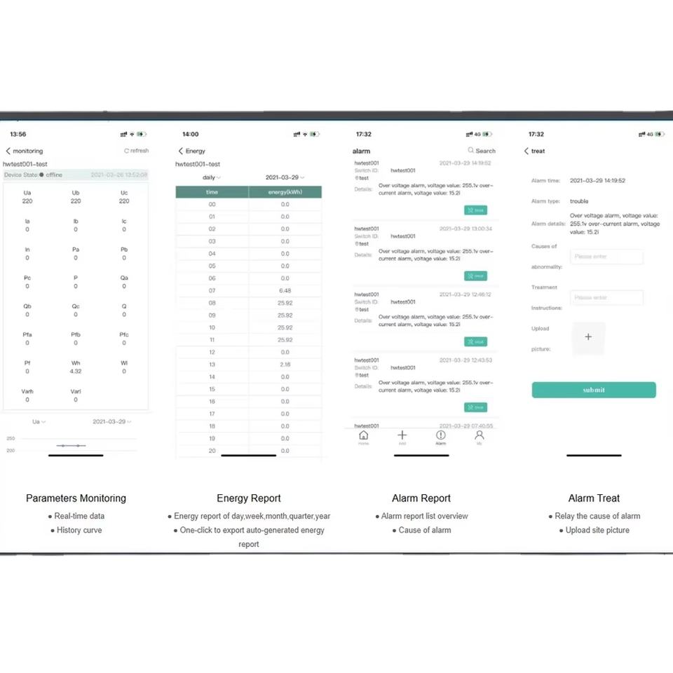 Acrel Three Wireless Smart Residential Electricity Monitoring System ...