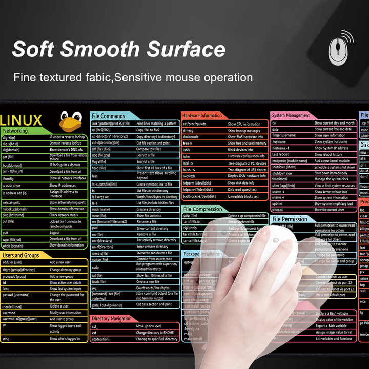 Hot Sale Java Excel Desk Mat Keyboard Shortcut Mouse Pad XL,XXL ...