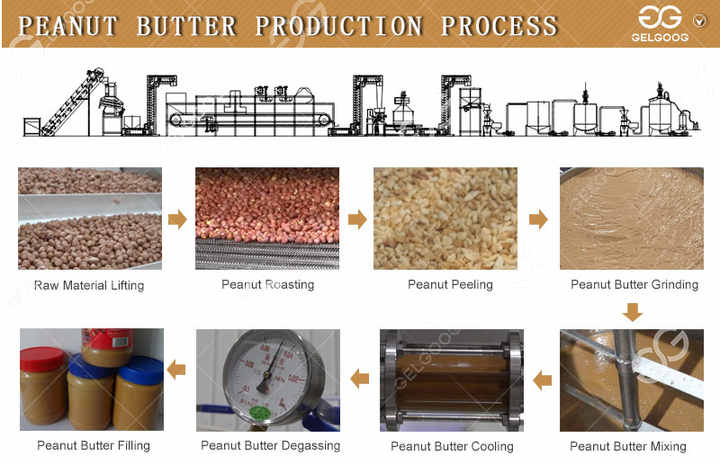 Factory Ground Nut Paste Tahini Making Machine Cashew Butter Processing ...