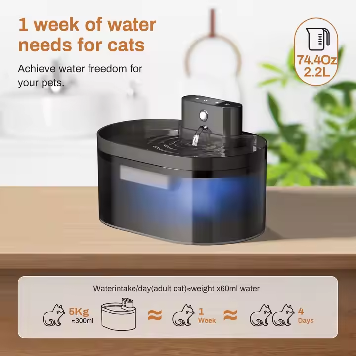 2026 Upgraded Sensor 3-Work Modes Battery Operated Wireless Cat Water ...