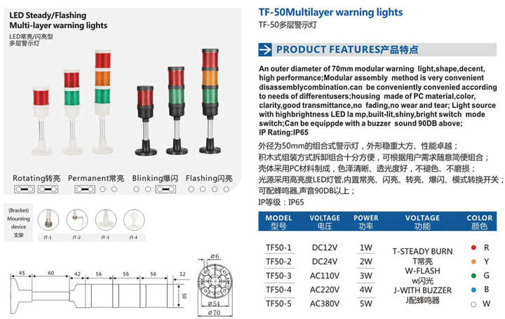Tower Light Led Signal Multicolor Beacon Machine Multi-Functional Stack ...