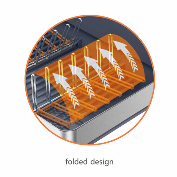 WIREKING Anti-Rust SUS Foldable Dish Drainer Rack for Kitchen