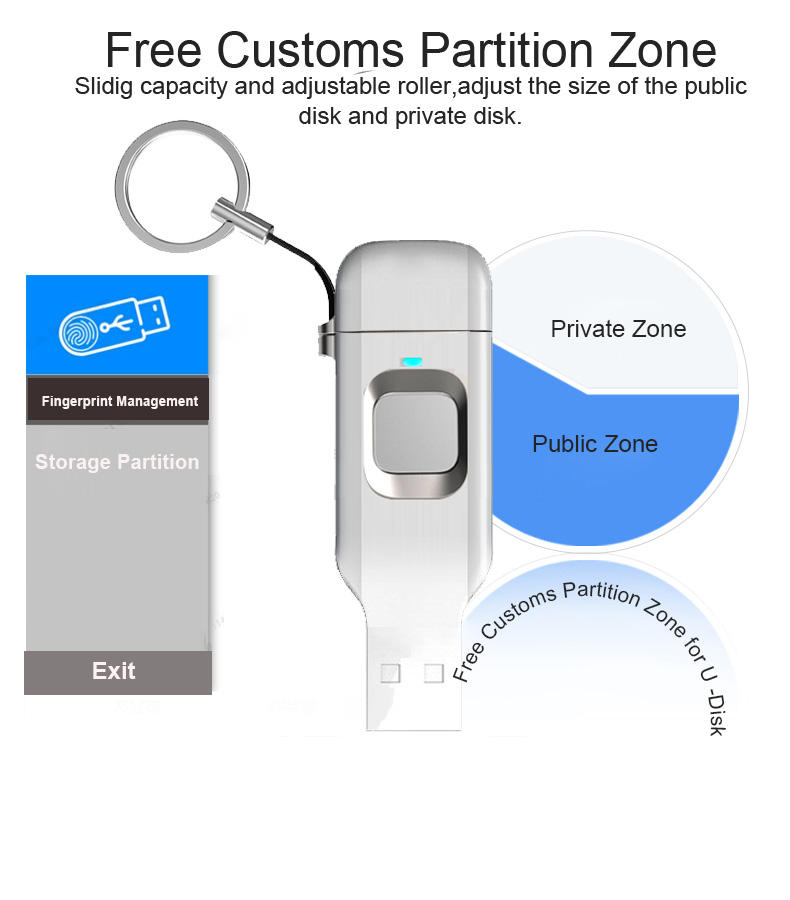 512gb usb 3.0 type c otg fingerprint encrypted USB drive with lock ...