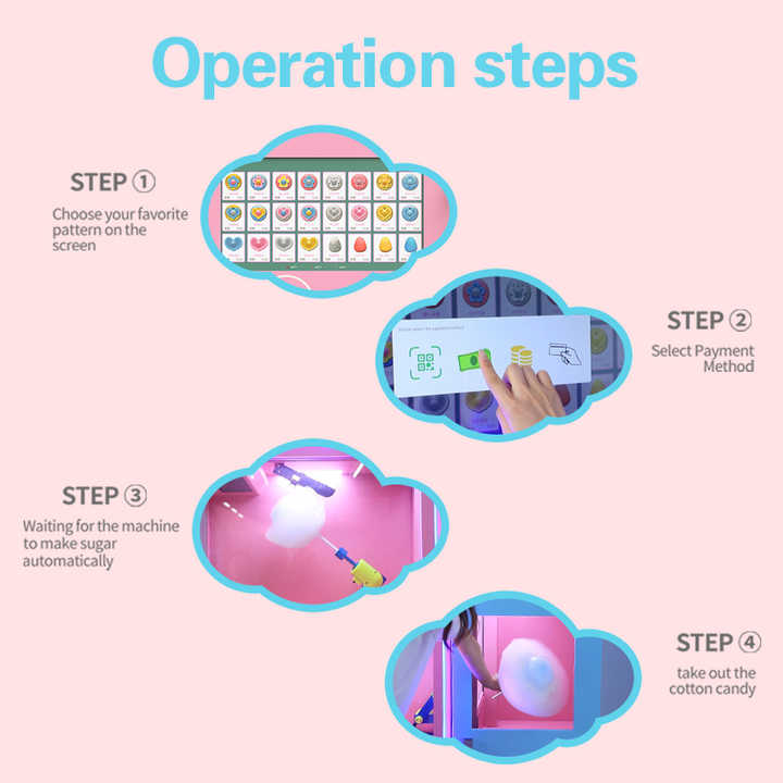 Automatic Cotton Candy Machine - High Quality & Self-service