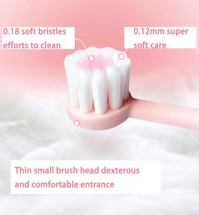 Premium Small Round Head Soft Filaments Toothbrush for Adults - Pink ...