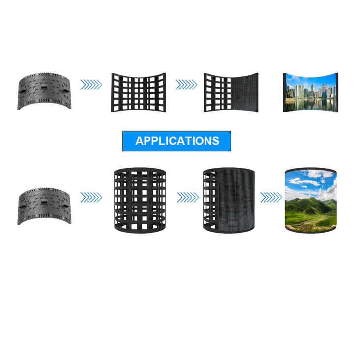 Flexible Led Screen Magnetic Module Design P1.25 P1.56 P1.86 P2 P2.3 P2 ...