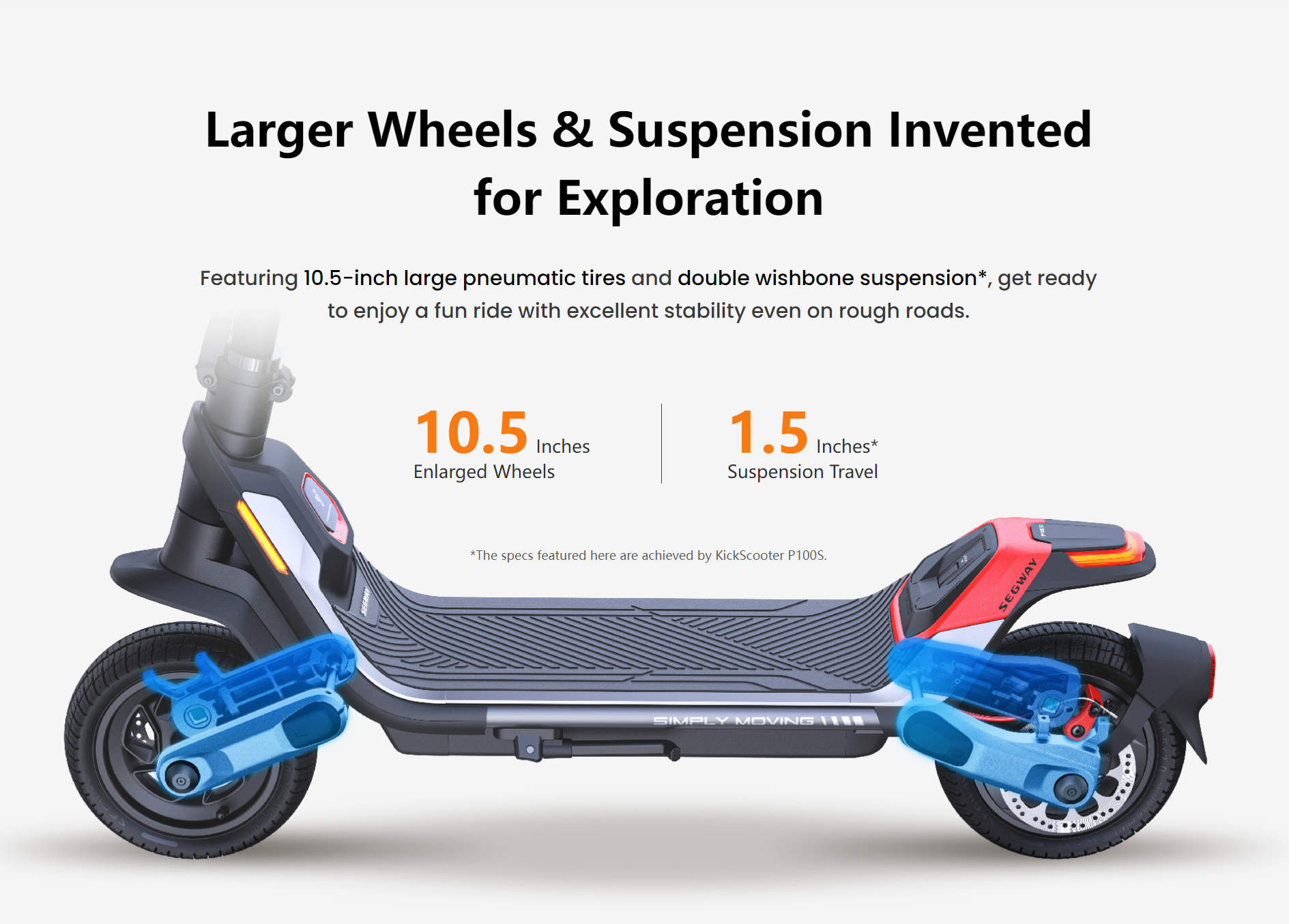 Segway Ninebot P100S Electric Kick Scooter 650W 48Km/h Max. Speed 100Km ...