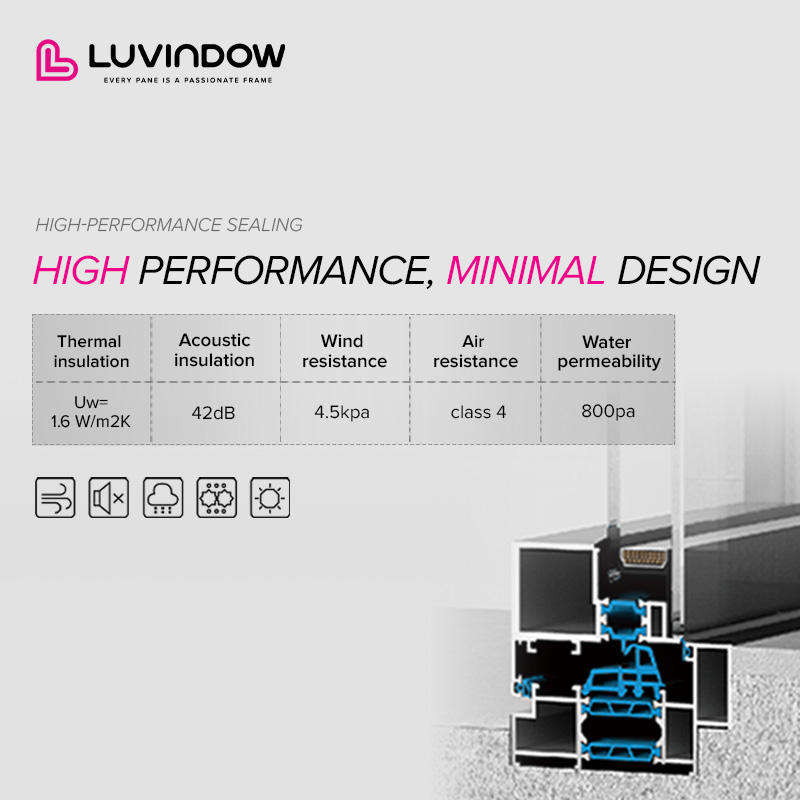 Luvindow Narrow Frame Swing Opening Doors Aluminum Full-Screen Glass ...