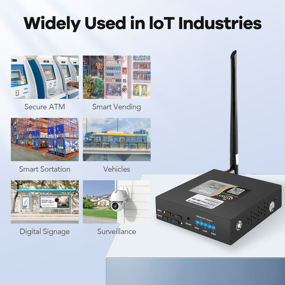 YF325 4G LTE Router - Industrial-Grade with External Antennas