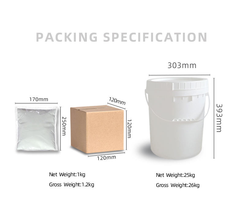 Red Glowing Powder - Strontium Aluminate Photoluminescent Pigment