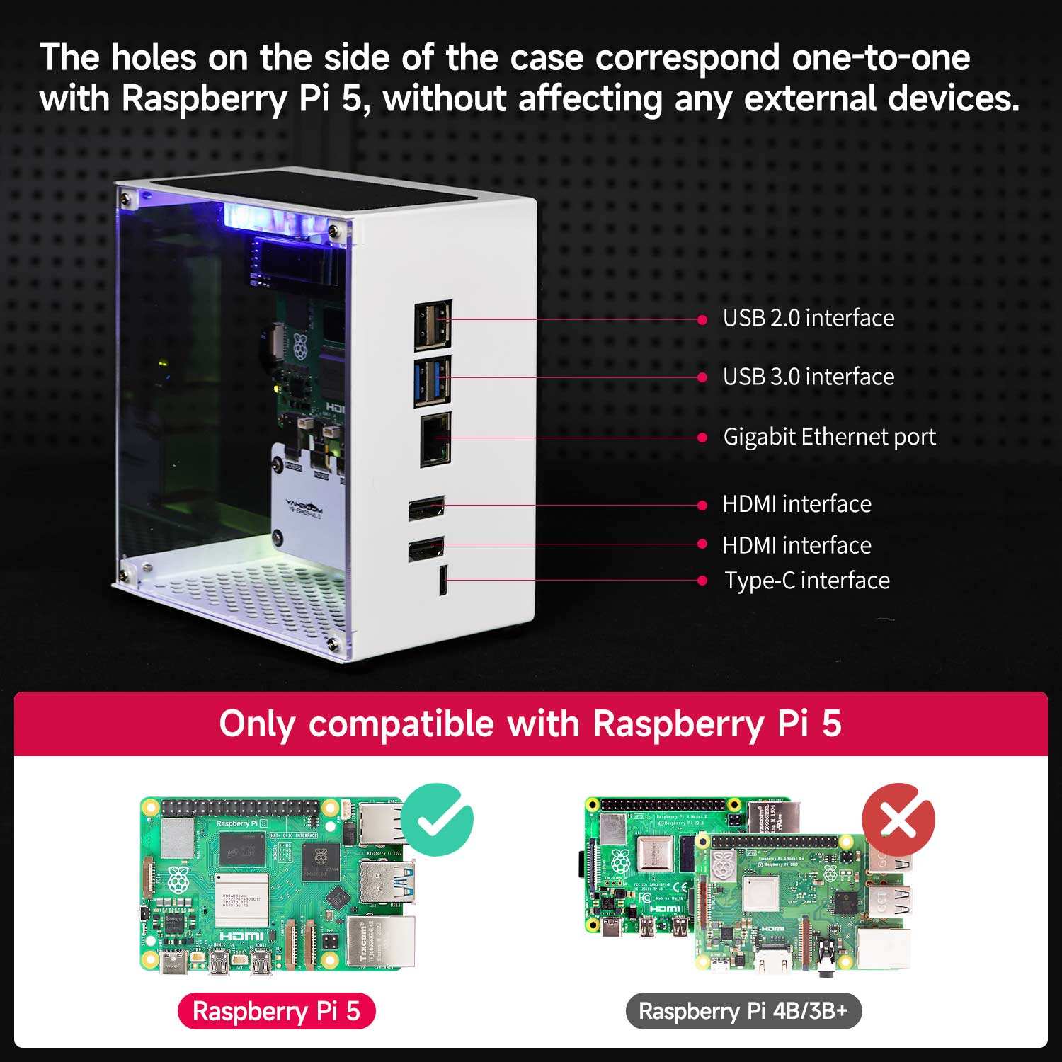 How to Choose Mini PCs RGB Cases for Raspberry Pi: Ultimate Buying Guide