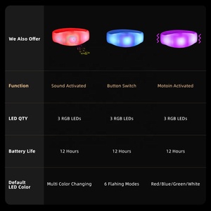 LED Bracelet - DMX Remote Controlled Light-Up Wristband
