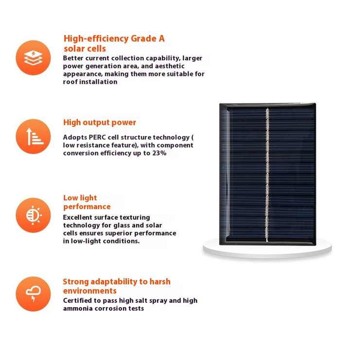 Manufacturers Supply Drip Sheet Laminate Photovoltaic Rectangular 80x55 ...