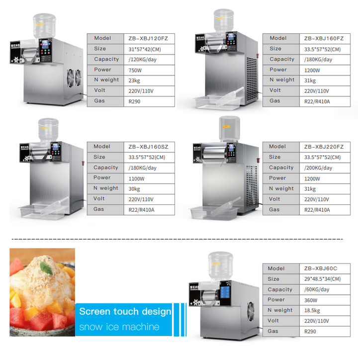 Custom Size Ice Cream Machine - High Efficiency & Quality