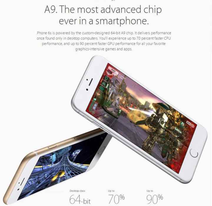 Wholesale Original 4A Android 4G LTE Smart Phone 2+16GB HD Screen CDMA ...