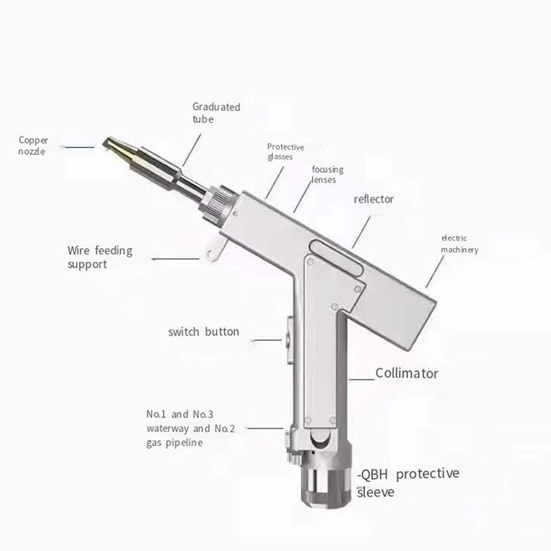 Laser Welding Machine 3000W Twin Wire Wider Weld Seam Stronger Cladding ...