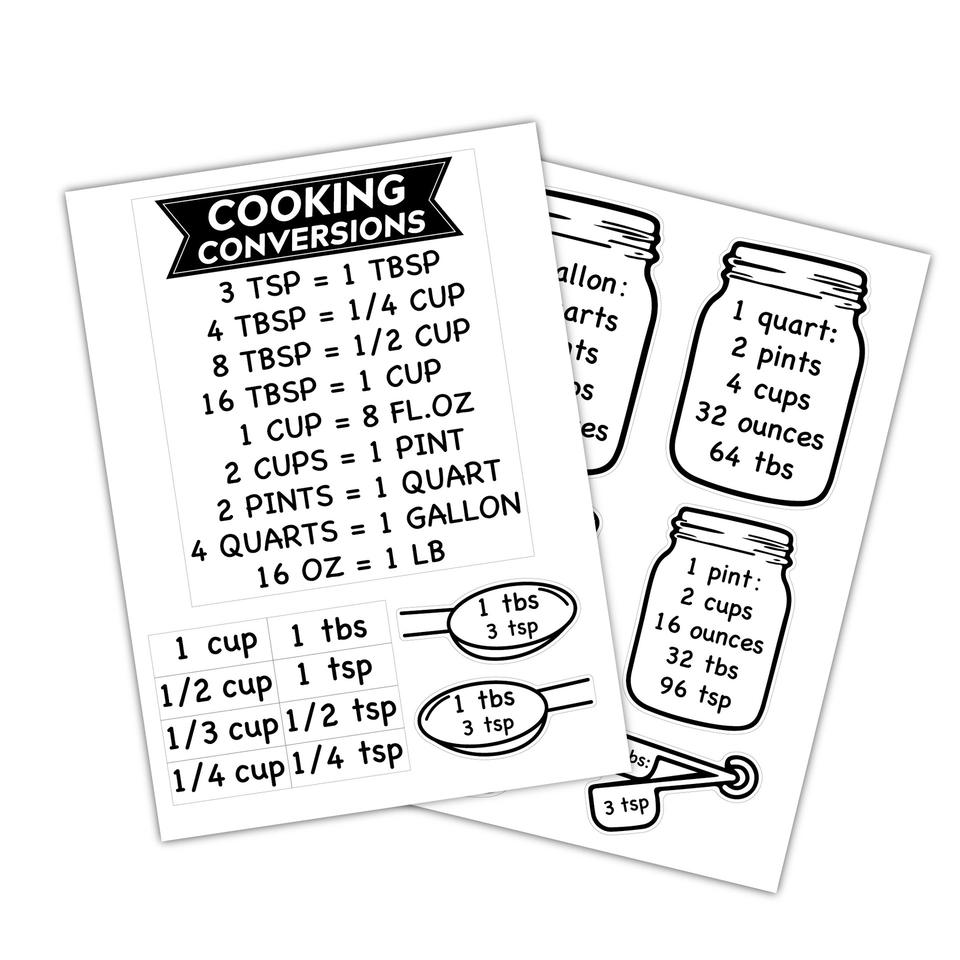 GF Professional Kitchen Unit of Measurement Conversion Chart Essential ...