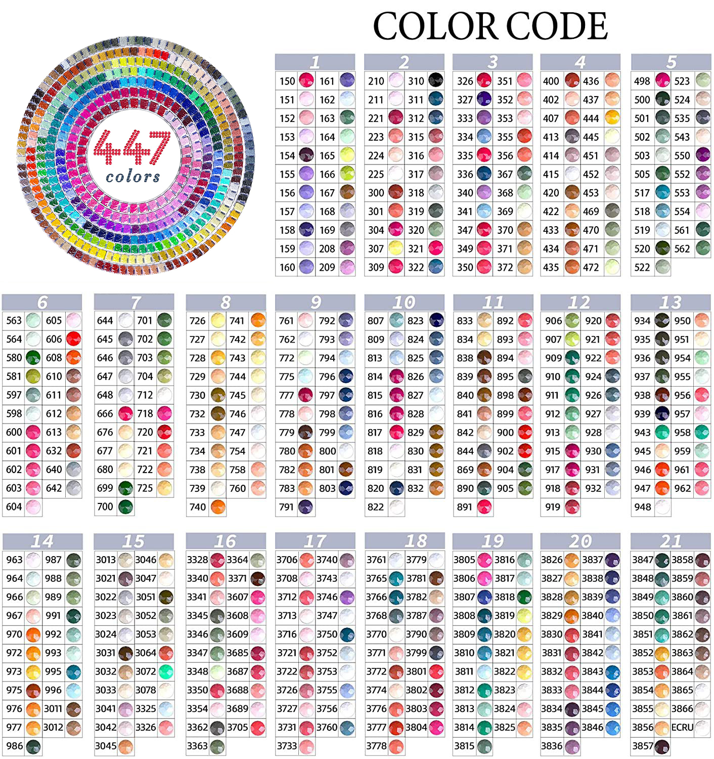 Wholesale DMC 447 Colors Round & Square Drill Beads for Diamond ...