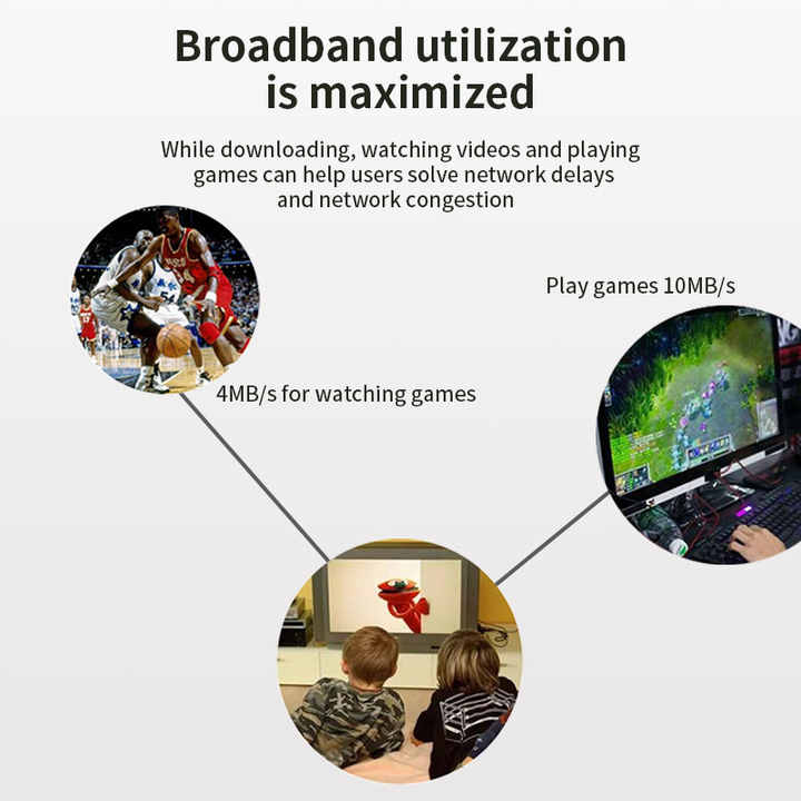 Dragonglass Wifi Router - 1200mbps Dual Band Mesh Network