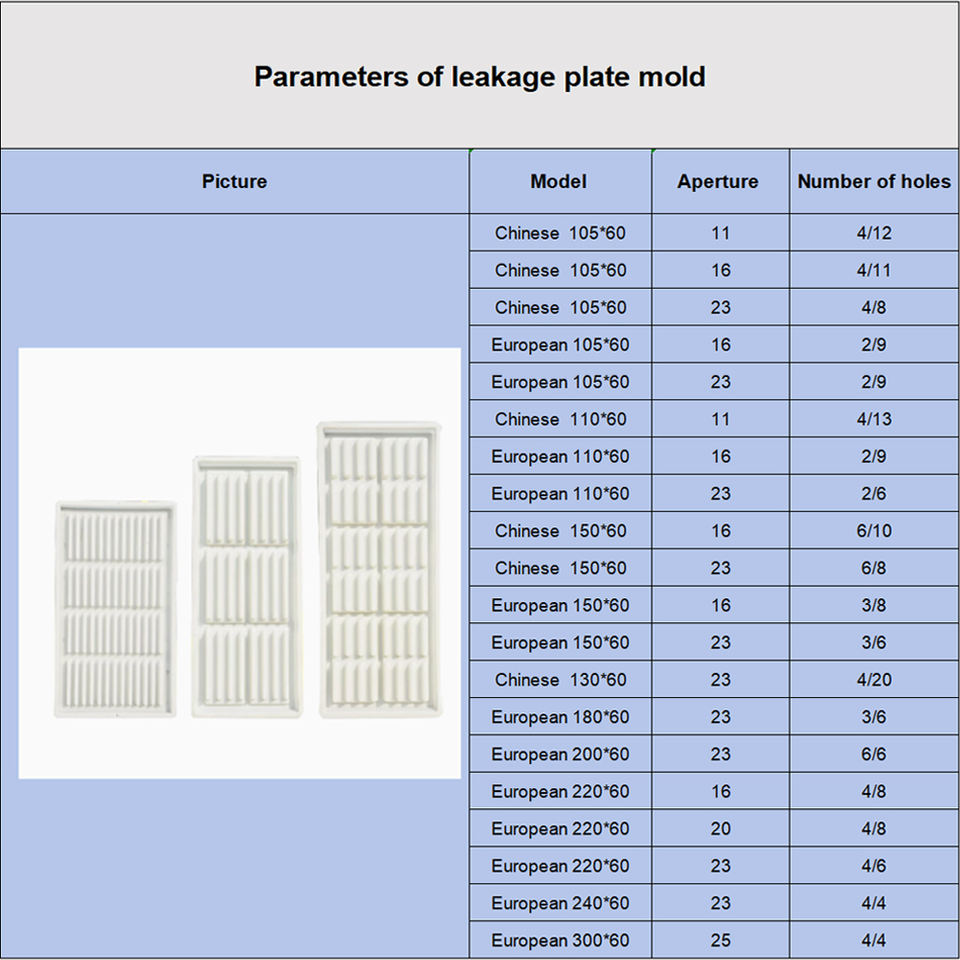 Porcine Livestock Plastic Slat Mold - Durable & Efficient
