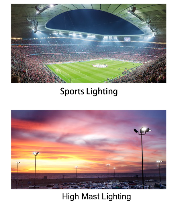 Inventronics LED Driver NFS Series - High Efficiency Lighting