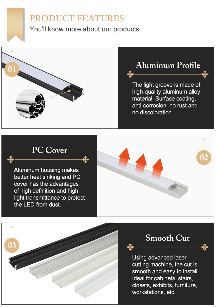 China Customized Led Profile Aluminium Profile For Led Strips, Aluminum ...