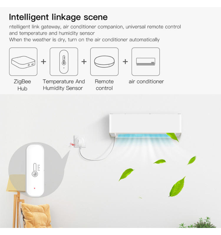Zigbee 3.0 Smart Temperature Humidity Sensor Home Assistant HA Z2MQTT ...