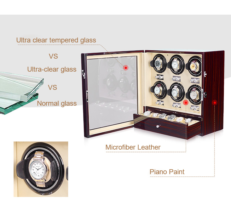 How to Choose the Best Watch Winder Controller: A Complete Buying Guide