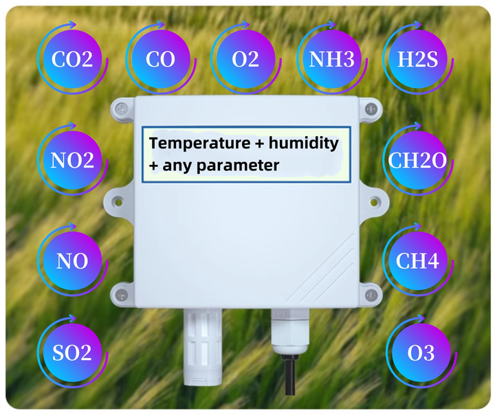 Manufacture custom RS485 air temperature humidity sensor with display ...