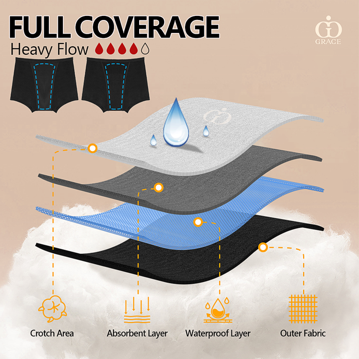 4 Layers Flow Bladder Leakproof Culotte Menstruelle Incontinence Boxer Physiological Menstrual ...