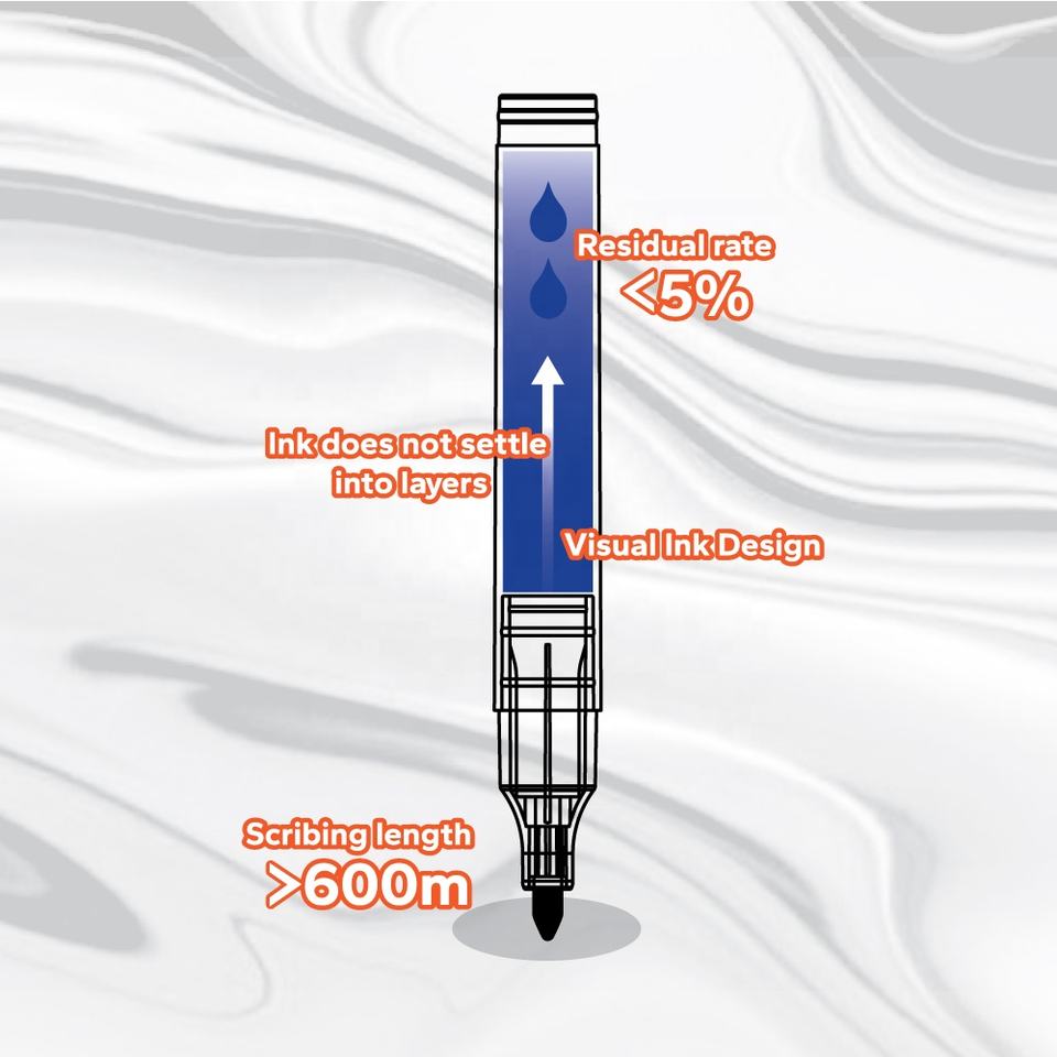 STA Fine Point Chisel Paint Pen Permanent Marker for Card Writing ...