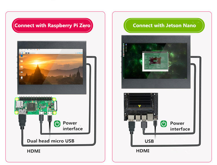 Original 7" Black 1024x600/800x480 Touch Display IPS Widescreen ...