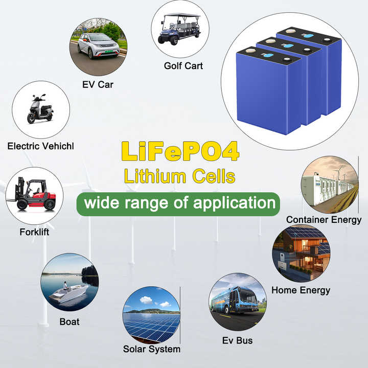 3.2 Volt BYD CATL Lithium Ion Battery Cells - 100ah to 300ah