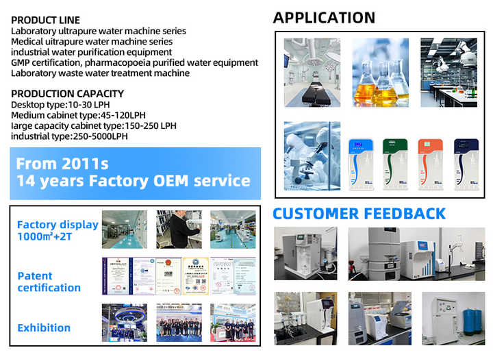 AquaLogic Dual Pro - Simultaneous LC-MS Grade + General Lab Water ...
